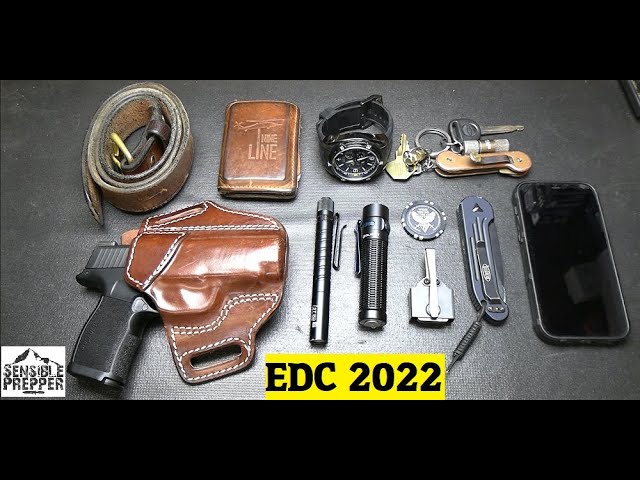 EDC For 2022 And EDC Organization